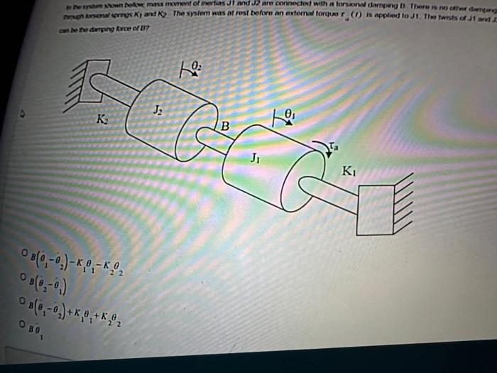 Solved How many equatons of motion (EOM) and state-space | Chegg.com