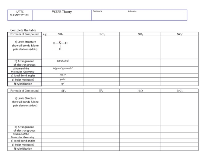 Solved Formula of Compound PCL SF ICI, PF a) Lewis Structure | Chegg.com