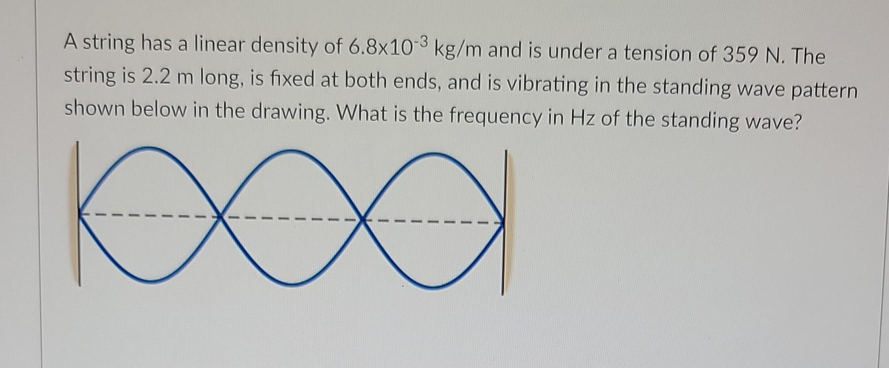 Solved A string has a linear density of 6.8x10-3 kg/m and is | Chegg.com