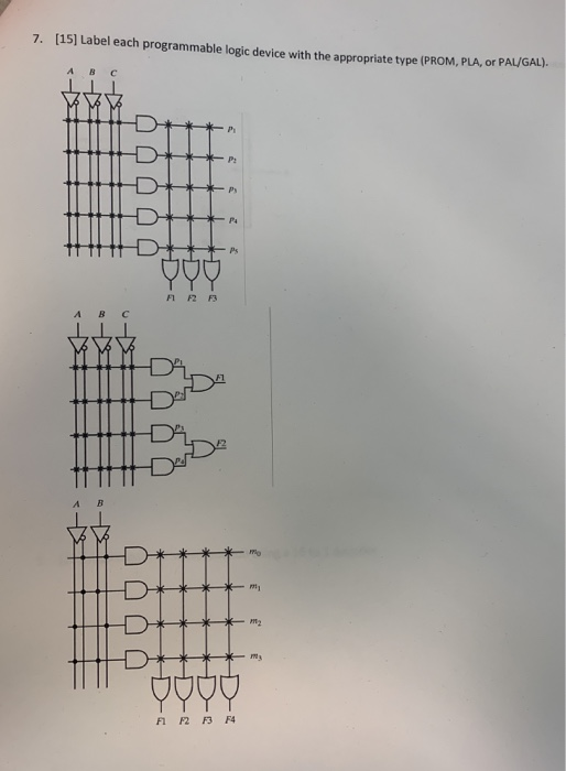 Solved 7. (15] Label each programmable logic device with the | Chegg.com