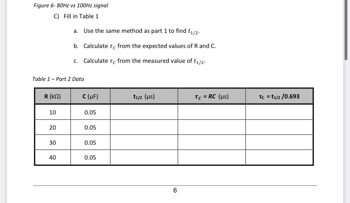 Figure 6-80Hz ﻿vs 100 ﻿Hz signalC) ﻿Fill in Table 1a. | Chegg.com