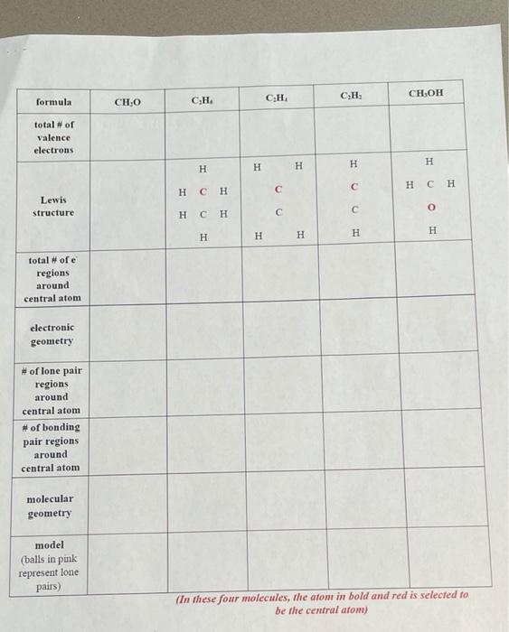 Solved CHOH formula CH CH CH CH:0 total of valence electrons | Chegg.com