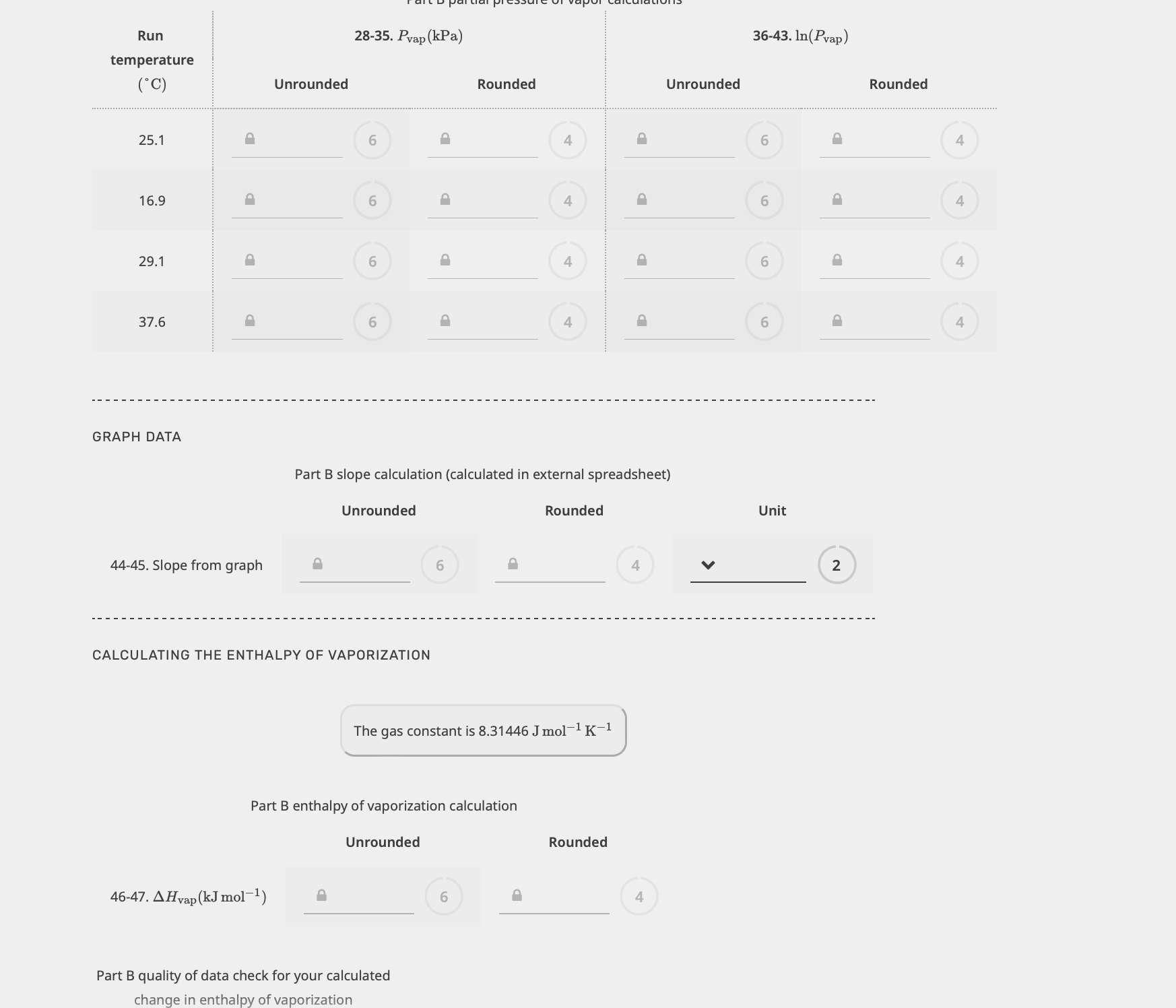 Solved GRAPH DATAPart B slope calculation (calculated in | Chegg.com