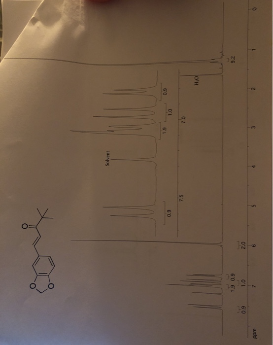 Solved identify the alkene peaks in the Aldol experiment | Chegg.com