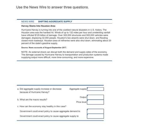 Solved Use the News Wire to answer three questions. | Chegg.com
