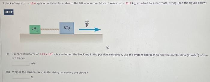 Solved A block of mass m, = 13.4 kg is on a frictionless | Chegg.com