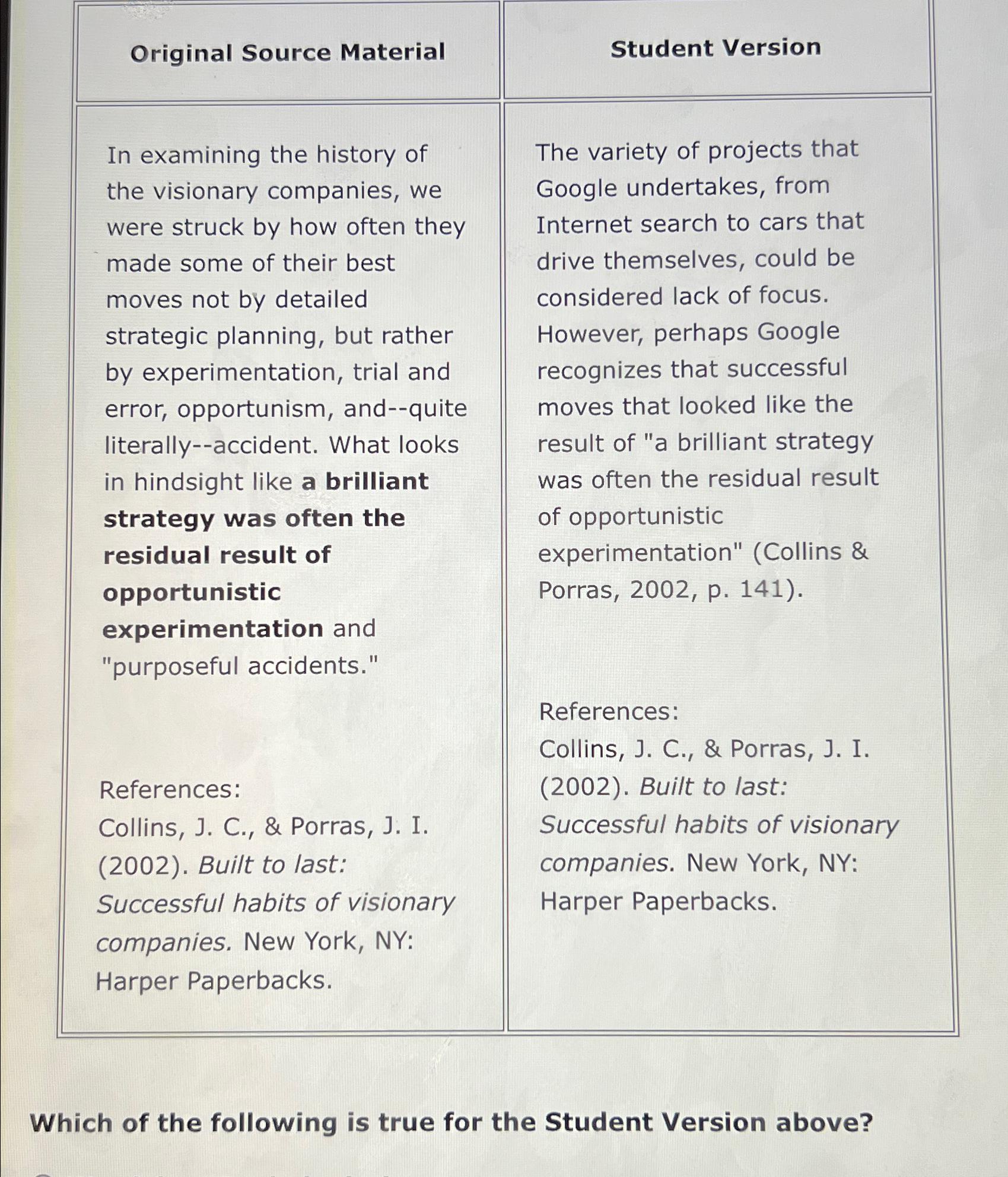 Solved \table[[Original Source Material,Student | Chegg.com