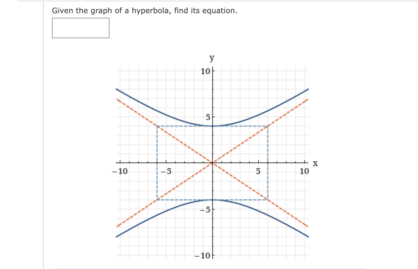 Solved Given the graph of a hyperbola, find its equation. | Chegg.com