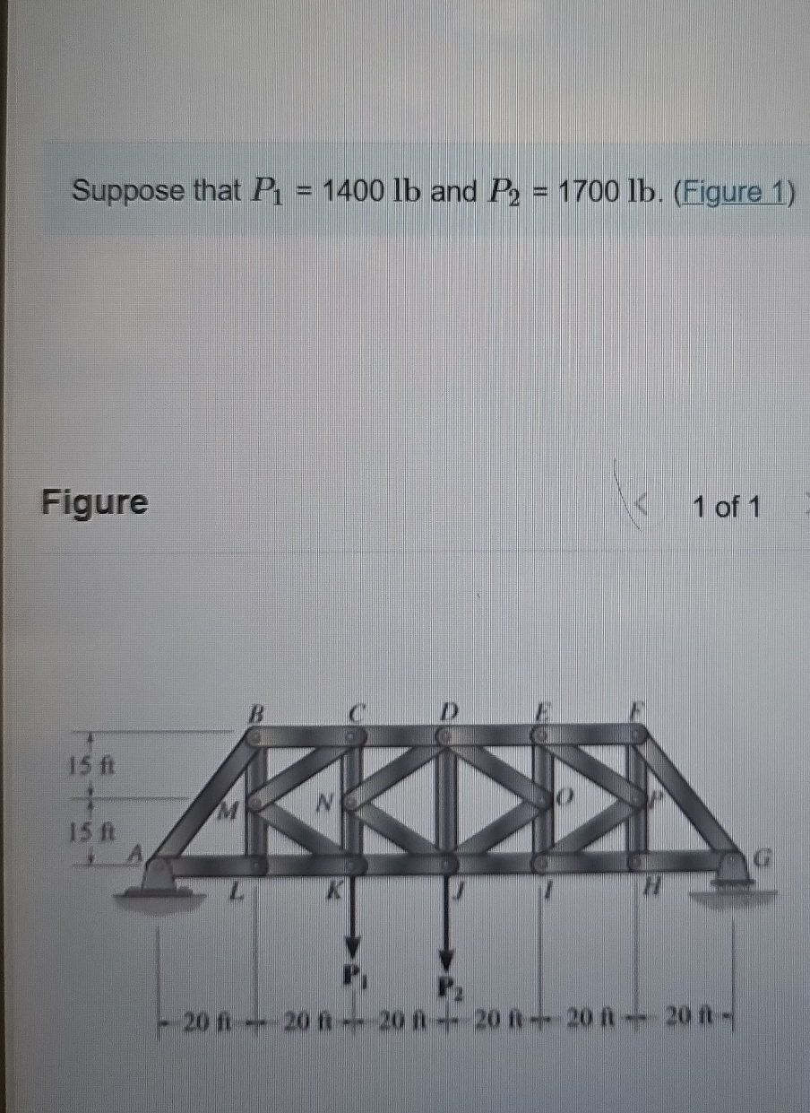 Solved Suppose that P1=1400lb ﻿and P2=1700lb. (Figure | Chegg.com