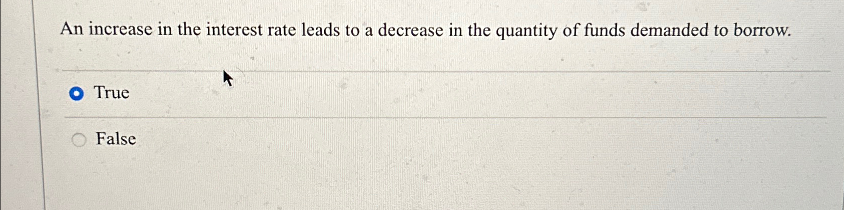 An increase in the interest rate leads to a decrease | Chegg.com