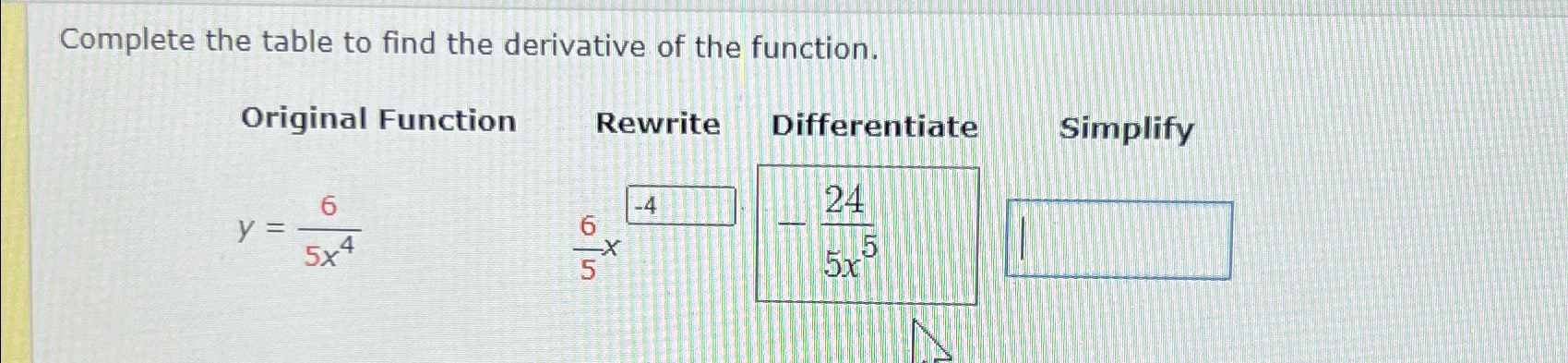 Solved Complete the table to find the derivative of the | Chegg.com