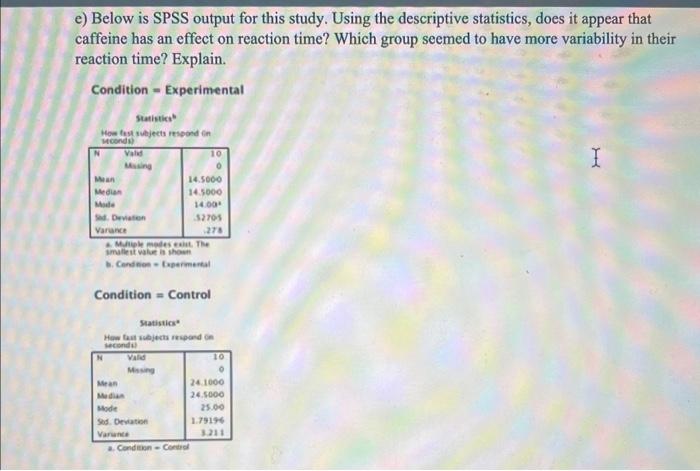 Solved Descriptive Statistics Lab Interpreting SPSS output A | Chegg.com