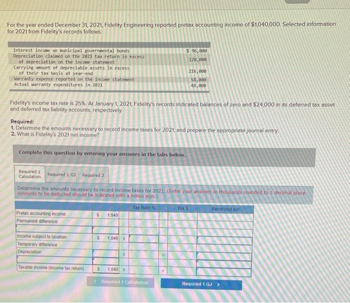 Solved For the year ended December 31,2021 , Fidelity | Chegg.com