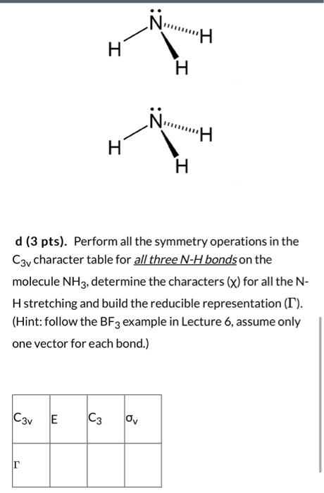 : Predicting the vibrational modes using group theory | Chegg.com