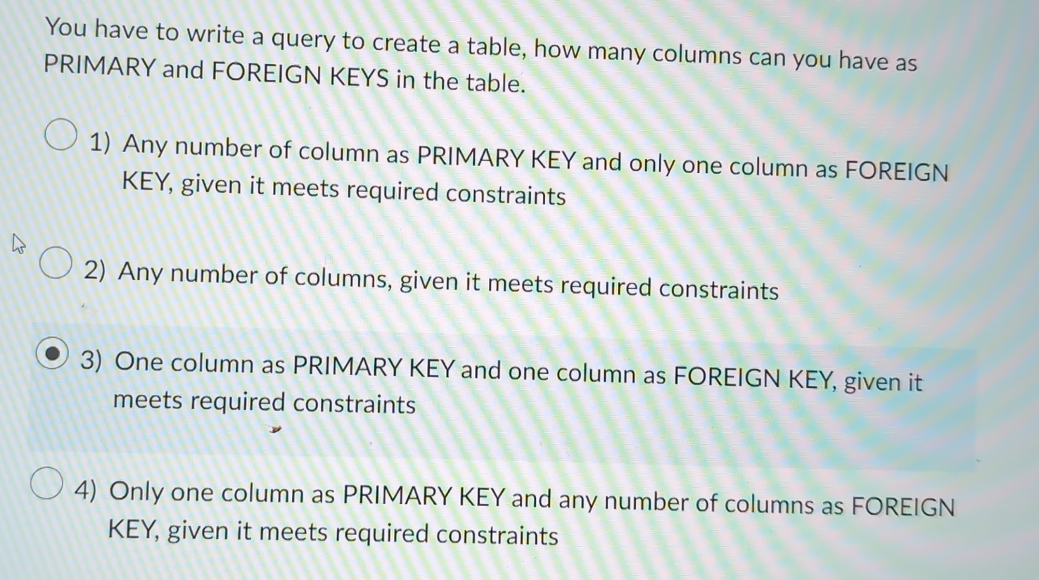 Solved You have to write a query to create a table, how many | Chegg.com