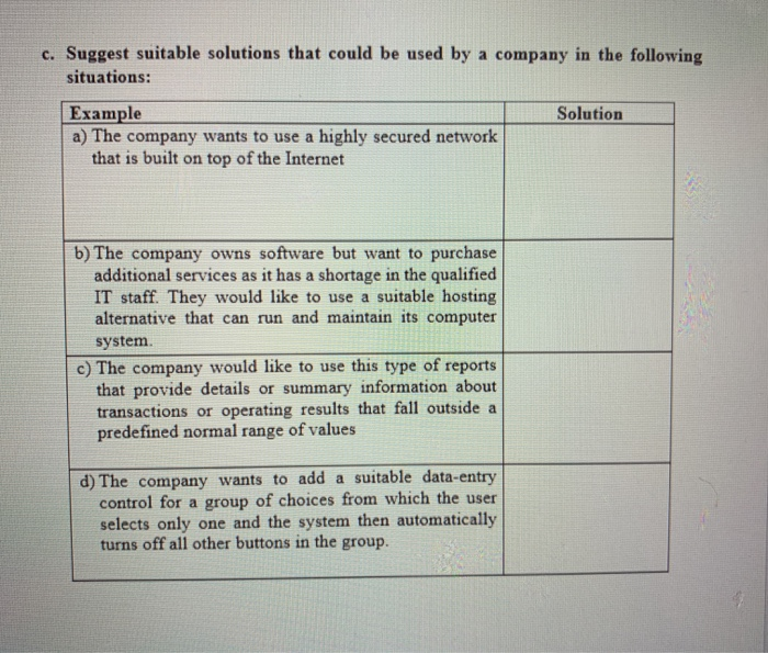Solved c. Suggest suitable solutions that could be used by a | Chegg.com