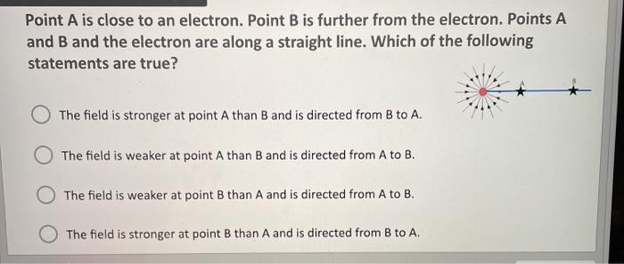 Solved Point A is close to an electron. Point B is further | Chegg.com