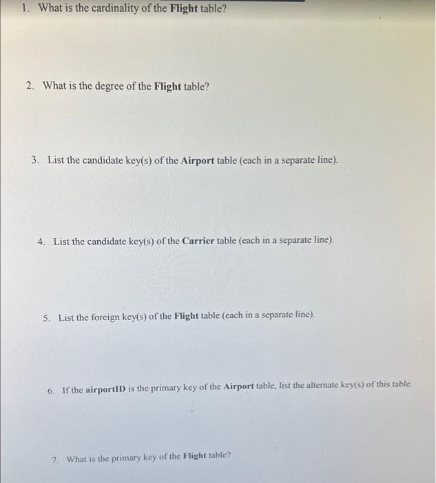 Solved The following tables form an instance of an Airport | Chegg.com