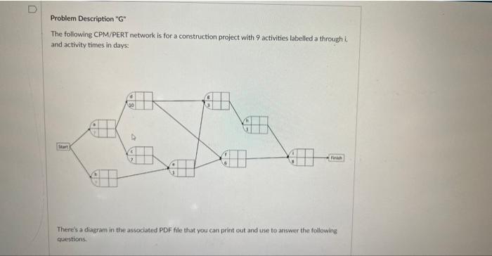 Solved Problem Description " G " The following CPM/PERT | Chegg.com