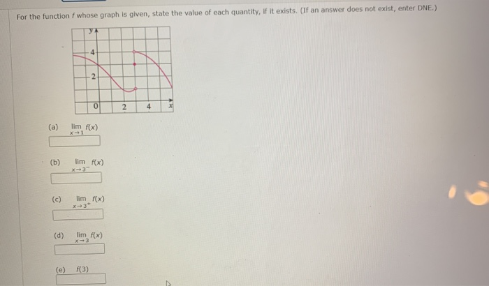 Solved Use The Given Graph Off To State The Value Of Each 