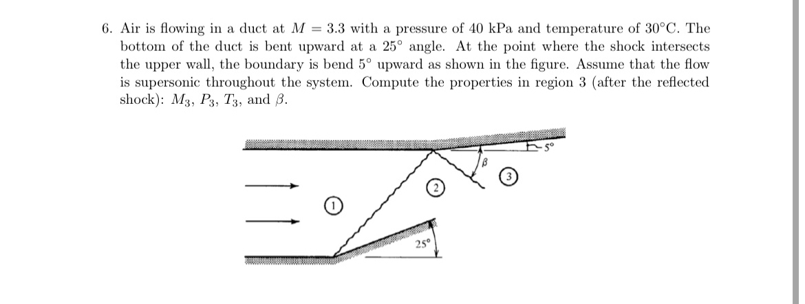 Solved Air is flowing in a duct at M=3.3 ﻿with a pressure of | Chegg.com