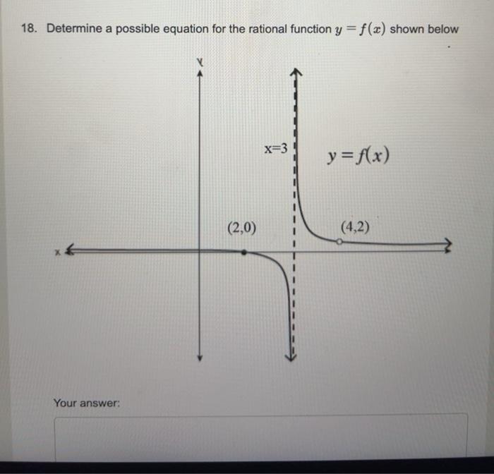 Solved 18. Determine a possible equation for the rational | Chegg.com