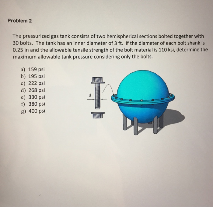 Solved Problem 2 The pressurized gas tank consists of two | Chegg.com