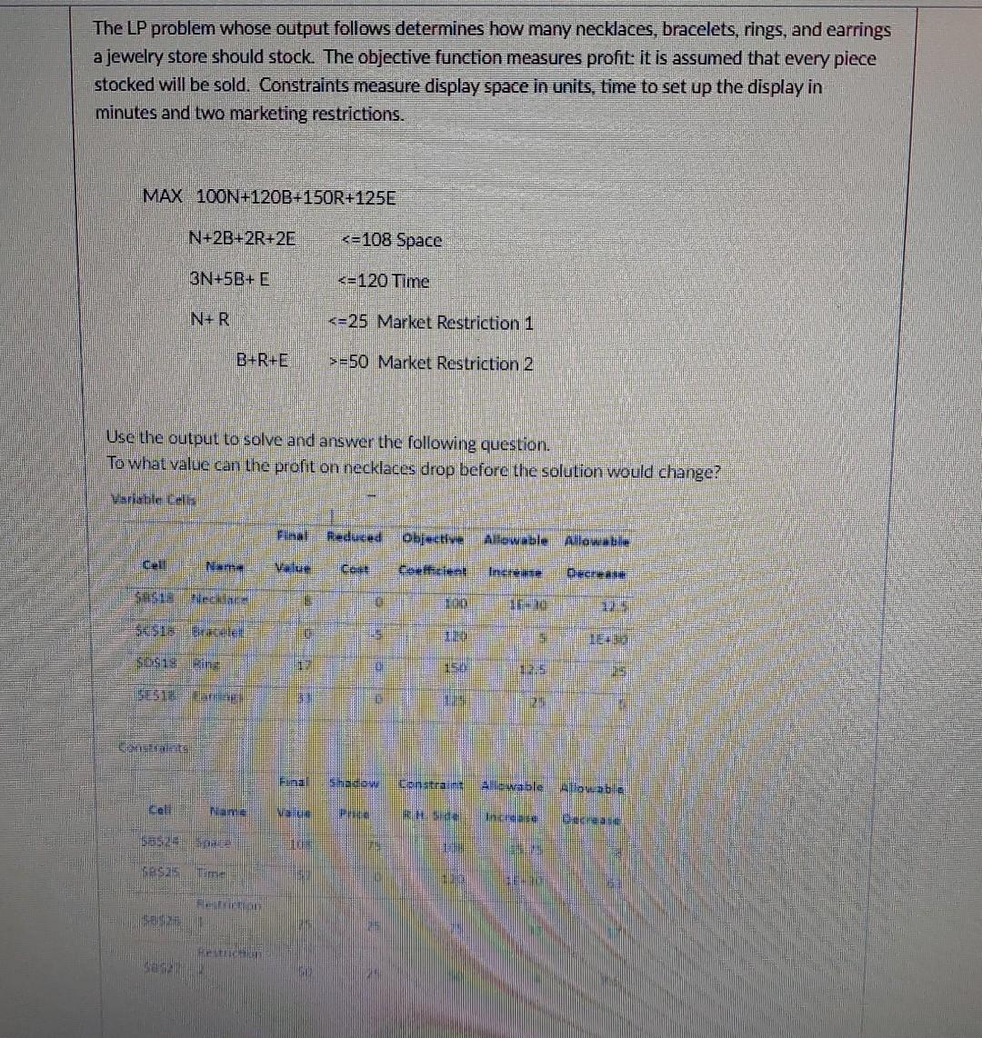 Solved The LP problem whose output follows determines how | Chegg.com