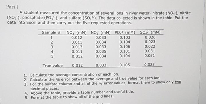 Solved Old MathJax webview | Chegg.com
