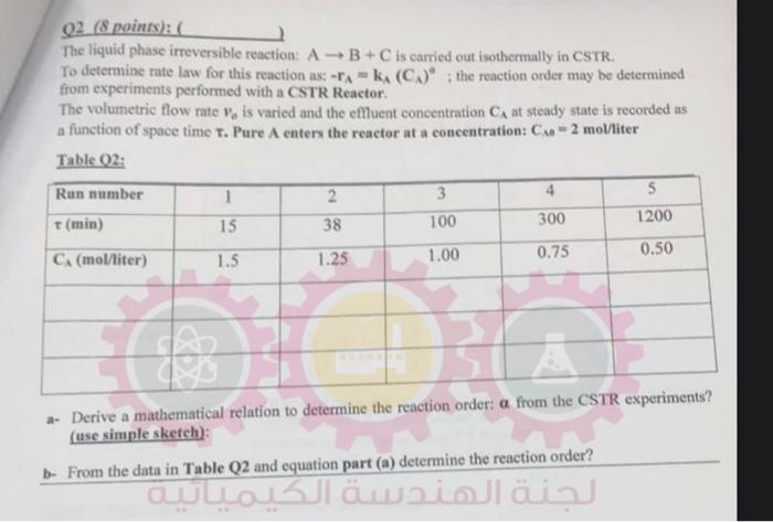 Solved Q2 (8 points ) : ( ) The liquid phase irreversible | Chegg.com