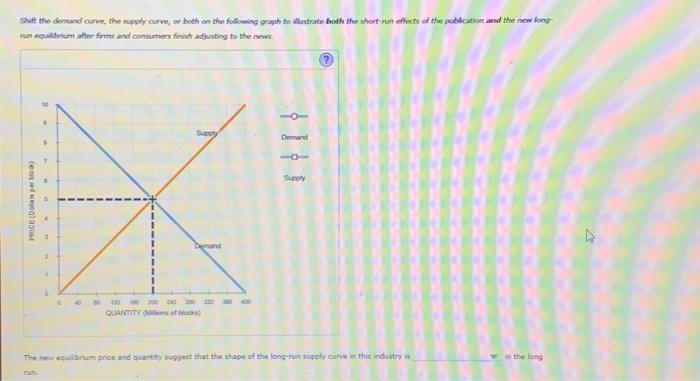 8. Short-run and long-run effects of a shift in | Chegg.com