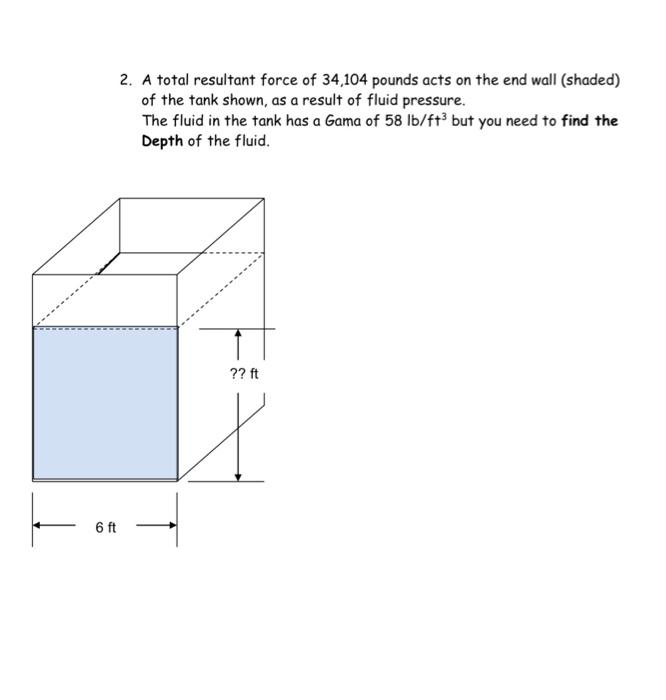 Solved 2. A total resultant force of 34,104 pounds acts on | Chegg.com