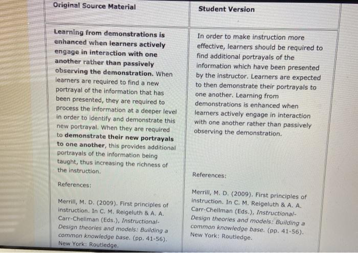Solved Original Source Material Student Version Learning | Chegg.com