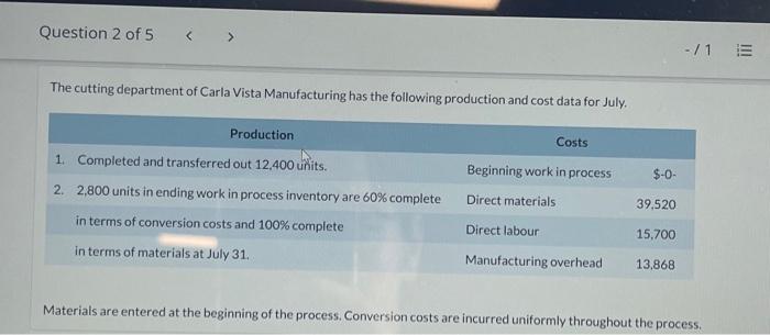 Solved The cutting department of Carla Vista Manufacturing | Chegg.com