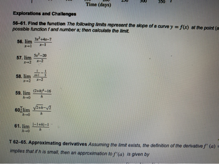 Solved 20 Time (days) Explorations and Challenges 56-61. | Chegg.com