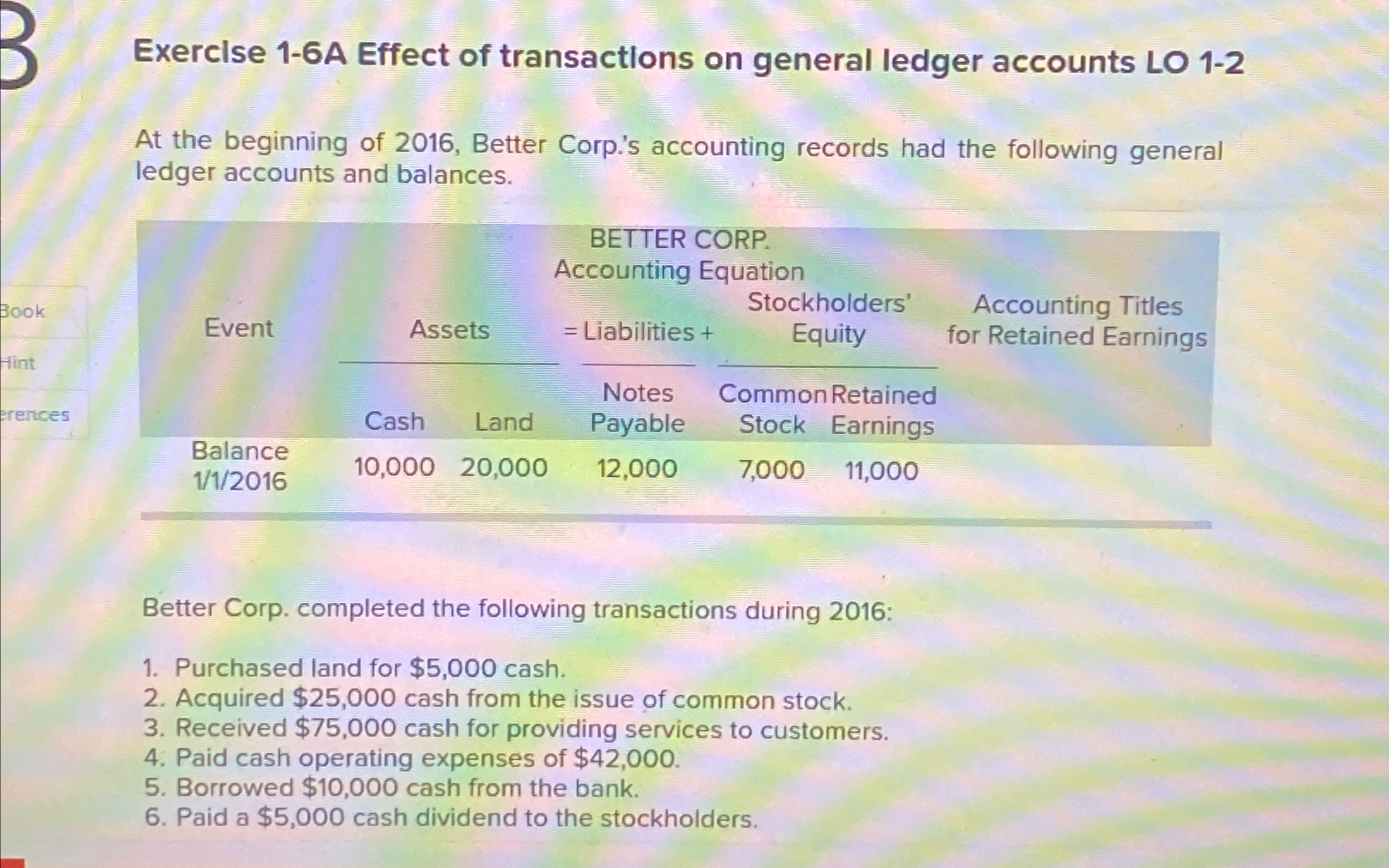 Solved Exerclse 1-6A Effect of transactions on general | Chegg.com