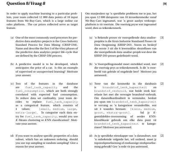 Solved Question 8/ ﻿Vraag 8In order to apply machine | Chegg.com