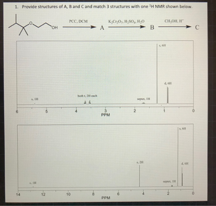 Solved 1. Provide structures of A, B and Cand match 3 | Chegg.com