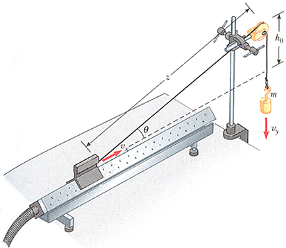 A 1.00-kg glider on a horizontal air track is pulled | Chegg.com