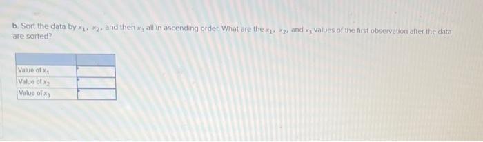 The accompanying data set contains three numerical | Chegg.com