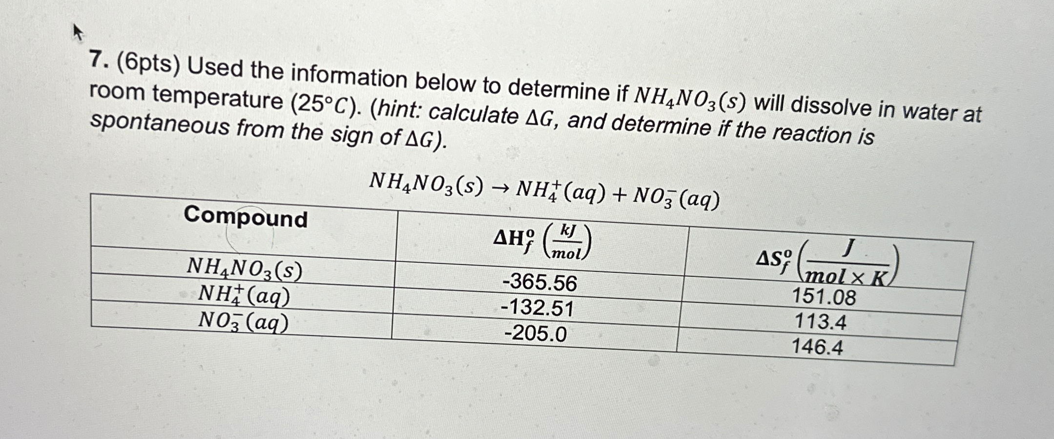 Solved Used the information below to determine if NH4NO3(s) | Chegg.com