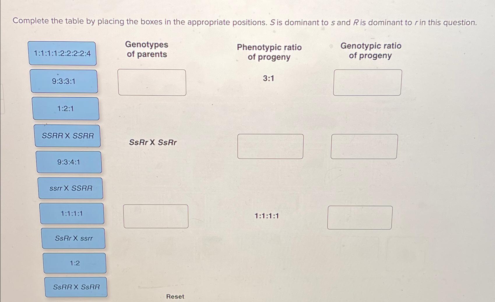 Solved Complete the table by placing the boxes in the | Chegg.com