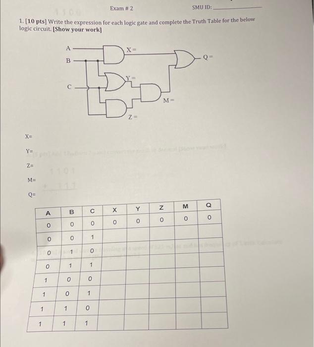 Solved 1. [10 pts] Write the expression for each logic gate | Chegg.com