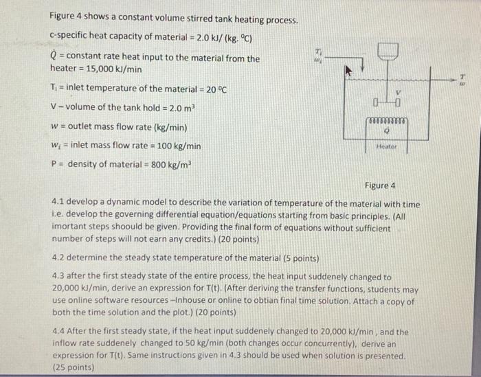 Solved Figure 4 shows a constant volume stirred tank heating | Chegg.com