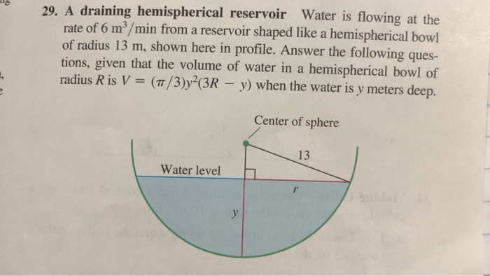 Solved 29. A draining hemispherical reservoir Water is | Chegg.com