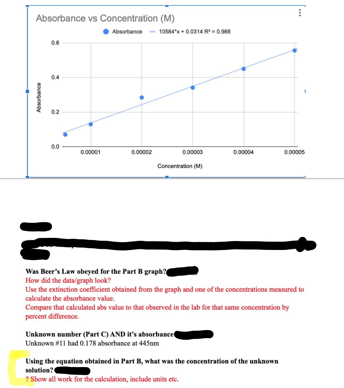 Solved Absorbance vs Concentration (M)Was Beer's Law obeyed | Chegg.com