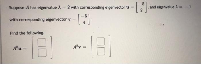 Solved Suppose A has eigenvalue 1 = 2 with corresponding | Chegg.com