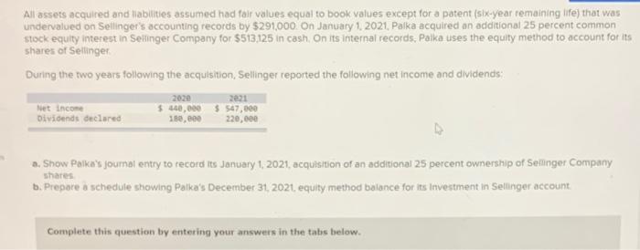 Solved All assets acquired and liabilities assumed had fair | Chegg.com