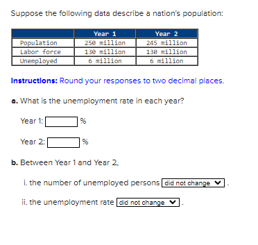 Solved Suppose the following data describe a nation's | Chegg.com