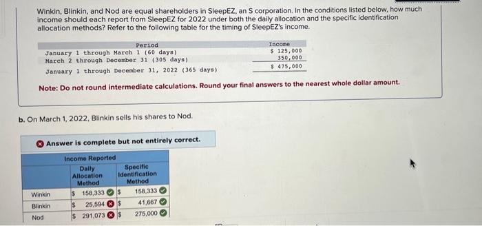 Solved Winkin, Blinkin, and Nod are equal shareholders in | Chegg.com